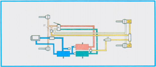 A Simple Dual Circuit Air System - Digital Government and Service NL